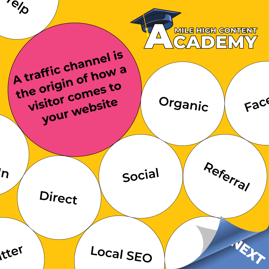 Why Traffic Channels Matter In Digital Marketing - Mile High Content